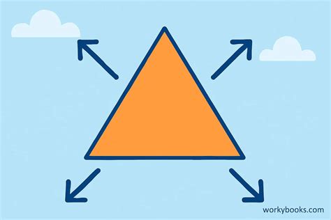 Dilation Geometry Definition Examples Quiz Faq Trivia