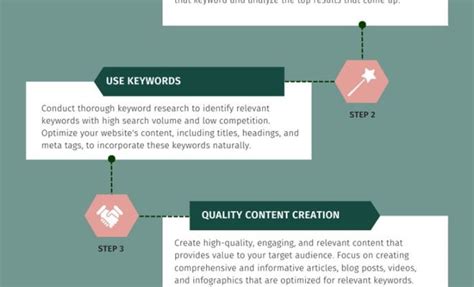 7 best seo monitoring tools for your website in 2024 the tech edvocate