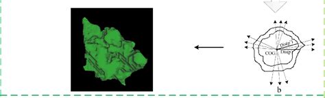 Figure 1 From Lung Lesion Extraction Using A Toboggan Based Growing Automatic Segmentation