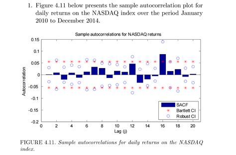solved 1 figure 4 11 below presents the sample