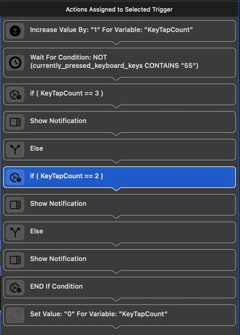 If Condition Not Working With Increase Variable By X Bugs Or