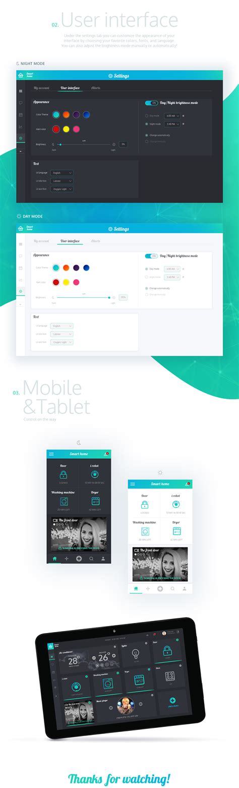 Tablet Dashboard Ui Koleksi Gambar