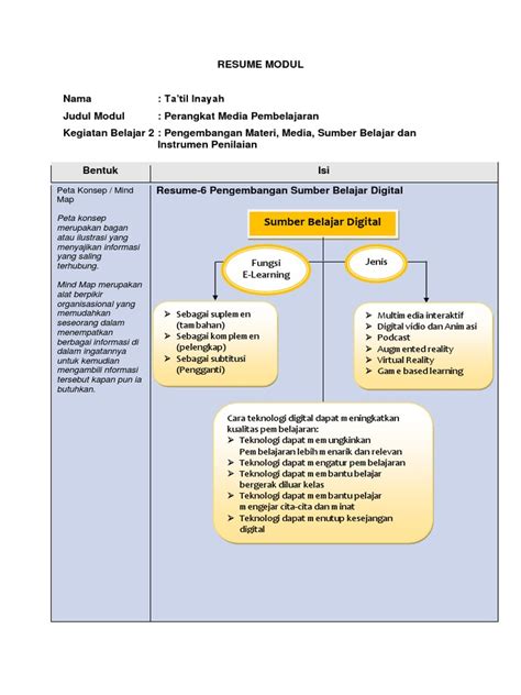 Resume 6 Modul Pmp Kb 2 Pdf