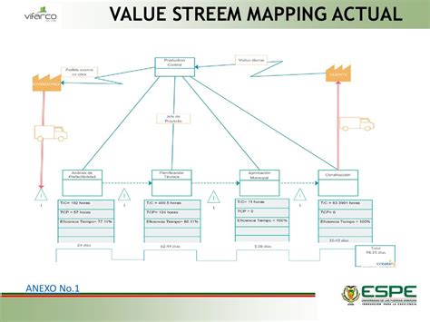 MaestrÍa En GestiÓn De La Calidad Y La Productividad Ppt Descargar