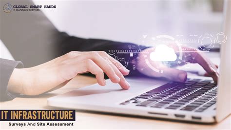 It Infrastructure Surveys And Site Assessment Global Smart Hands