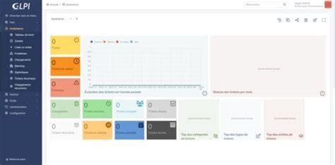 Comment Installer GLPI 10 Sur Debian 12