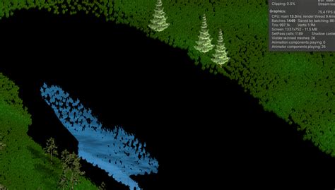 Terrain Grass And Trees See Through Fog Of War Unity Engine Unity