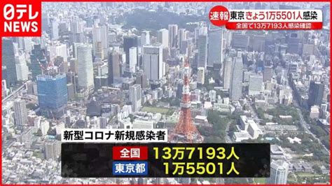 【新型コロナ】東京1万5501人・全国13万7193人の新規感染確認 いずれも1週間前より増加 6日 │ 【気ままに】ニュース速報