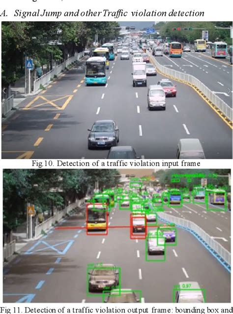 Figure 1 From Traffic Signal Violation Detection Using Artificial