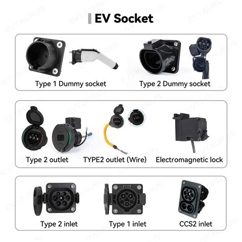 Electric Vehicle Type 2 Dummy Socket Iec62196 Plug Holder Ev Charger