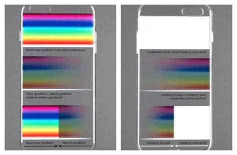 Come Creare Cover Per Cellulari Personalizzate Printful