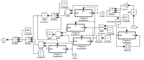 The Control Module Of Step Motor 3 Feedback Correction Module