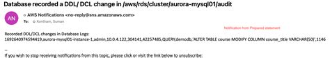 Monitor And Alert On Ddl And Dcl Changes In Amazon Rds For Mysql