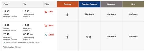 Use Qantas Points For Flights With Qantas Partners Point Hacks