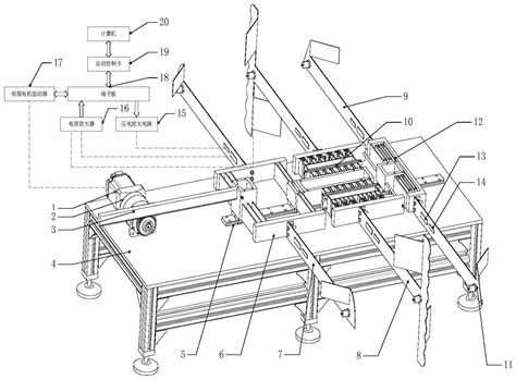 一种多一体式结构耦合柔性梁的振动测控装置及方法