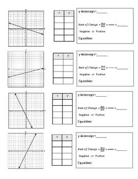 Constructing Linear Equations By Davidson TPT