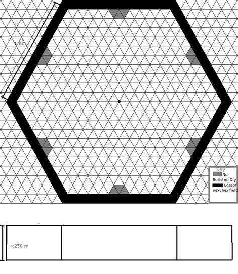 Seeking Advice On Specific Voxel Data Structures For An Enclosed Hexagonal Arena R Voxelgamedev