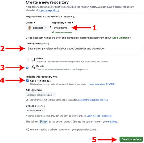 Mastering Data Visualization Using R Quarto And The Tidyverse 2 Creating A Productive
