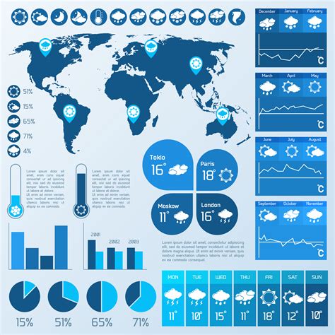 Weather Infographic Blue 460233 Vector Art At Vecteezy
