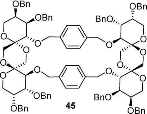 Molecules Special Issue Spiro Compounds