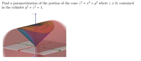 Solved Find A Parametrization Of The Portion Of The Cone Chegg