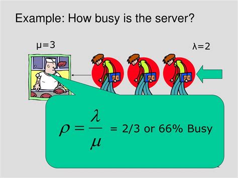 ppt queuing framework for process management evaluation powerpoint