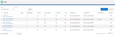 mastering dynamic lists in salesforce marketing account engagement