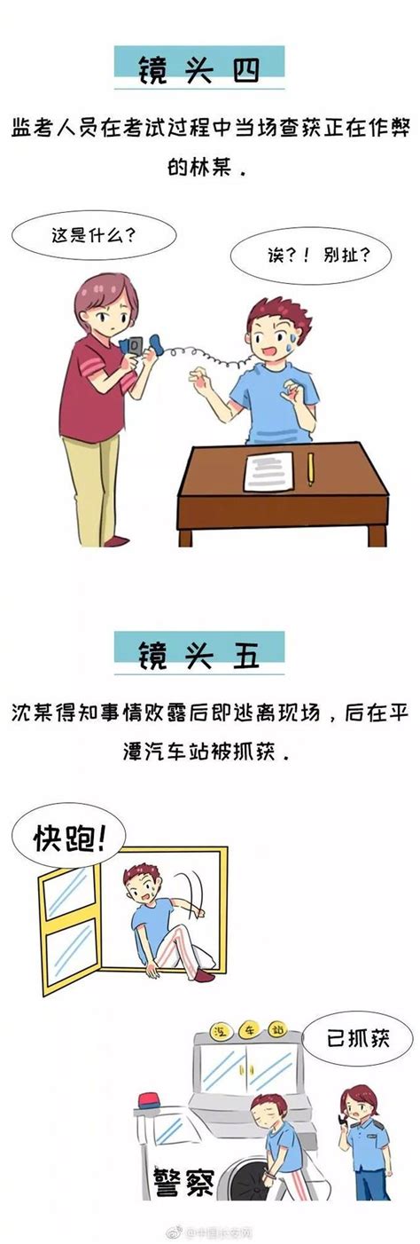 考試作弊案宣判！竟是駕考？ 每日頭條