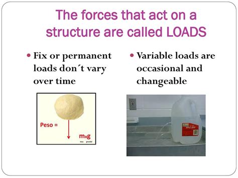 Unit 5 Structures Ppt Download