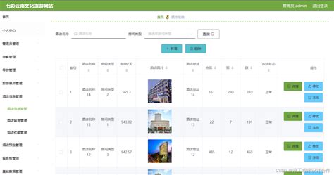 基于springboot的七彩云南文化旅游网站 论文、毕设源码、开题报告 Csdn博客