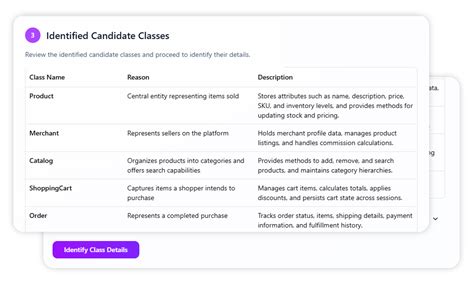 E Commerce Platform Class Diagram Example Ai Class Diagram Generator