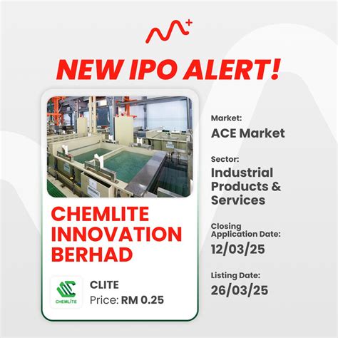 M Online And M Global Remisier Blog Dexter Chia