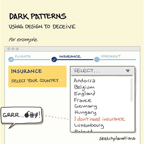 Dark Patterns Sketchplanations