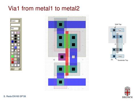 Ppt Design And Implementation Of Vlsi Systems En1600 Lecture06