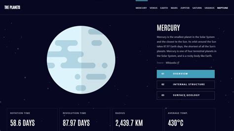 Varadarajan M On Linkedin Webdevelopment Reactjs Frontend Css