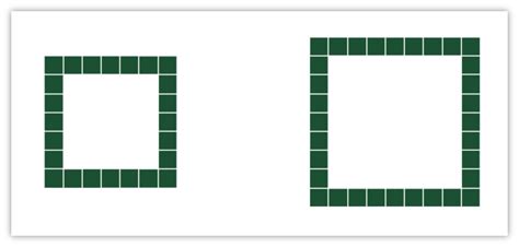 Style Symbol Sizes And Pixels