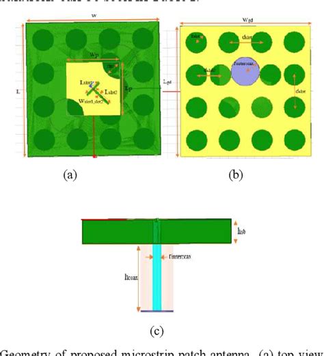 Figure 1 From Ultra Wideband Dual Circularly Polarized Patch Antenna For 5g And Cubesat