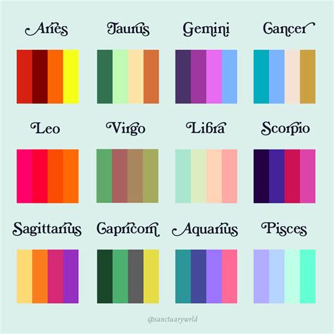 Sign Color Combinations