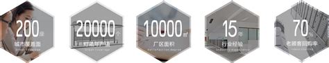 成都鑫泰来不锈钢工程有限责任公司