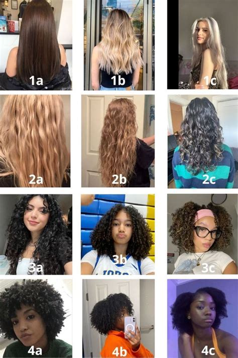 Whisper Hair Diaries When Your Curls Spill Secrets Curly Hair Types