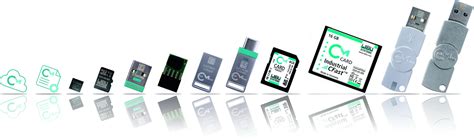 Ersatzteile Sicher Drucken Sps Magazin