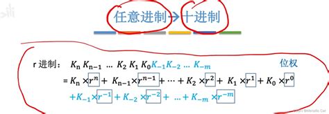 计算机组成原理 数据的表示和运算 计算机组成原理2的4次方加1000等于多少 csdn博客