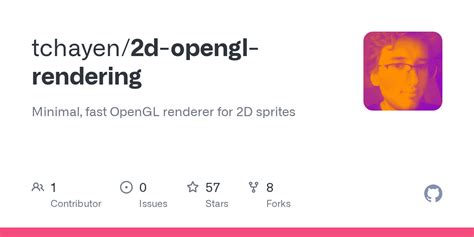 Github Tchayen2d Opengl Rendering Minimal Fast Opengl Renderer For 2d Sprites