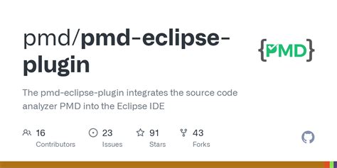 releases · pmd pmd eclipse plugin · github