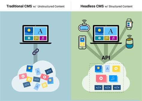 web3 web 3 0 and the semantic web