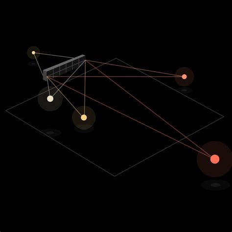 Holoplot On Linkedin Holoplot Immersiveaudio Soundcontrol