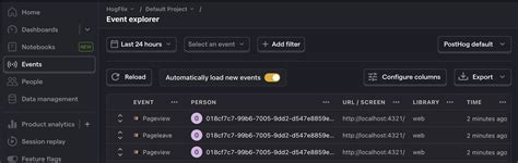 How To Set Up Surveys In Astro PostHog