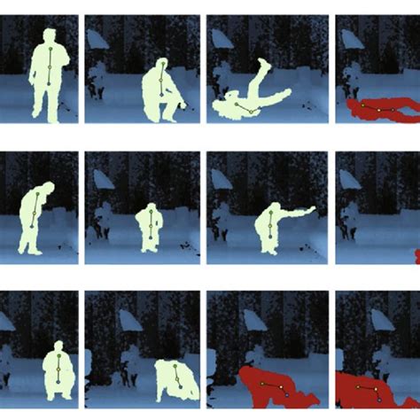Abnormal Event Detection From Video Sequences The System Can Download Scientific Diagram