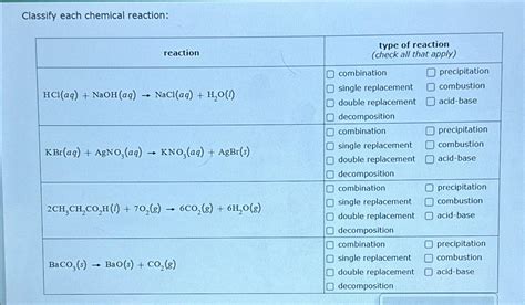 Solved Classify Each Chemical