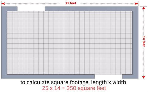 Estimate Tile Floor Installation Flooring Guide By Cinvex